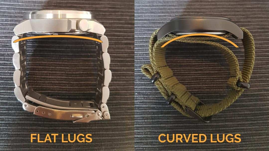 The ULTIMATE Watch Size Guide [COMPLETE] • The Slender Wrist