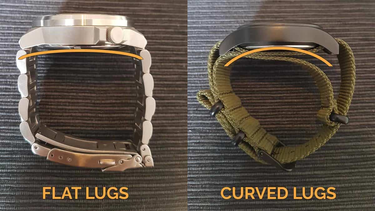 The ULTIMATE Watch Size Guide [COMPLETE] • The Slender Wrist