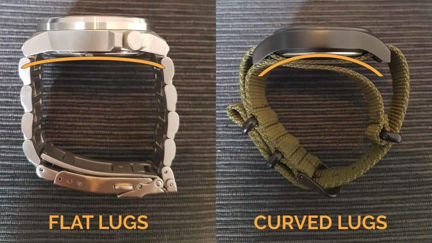 The ULTIMATE Watch Size Guide [COMPLETE] • The Slender Wrist